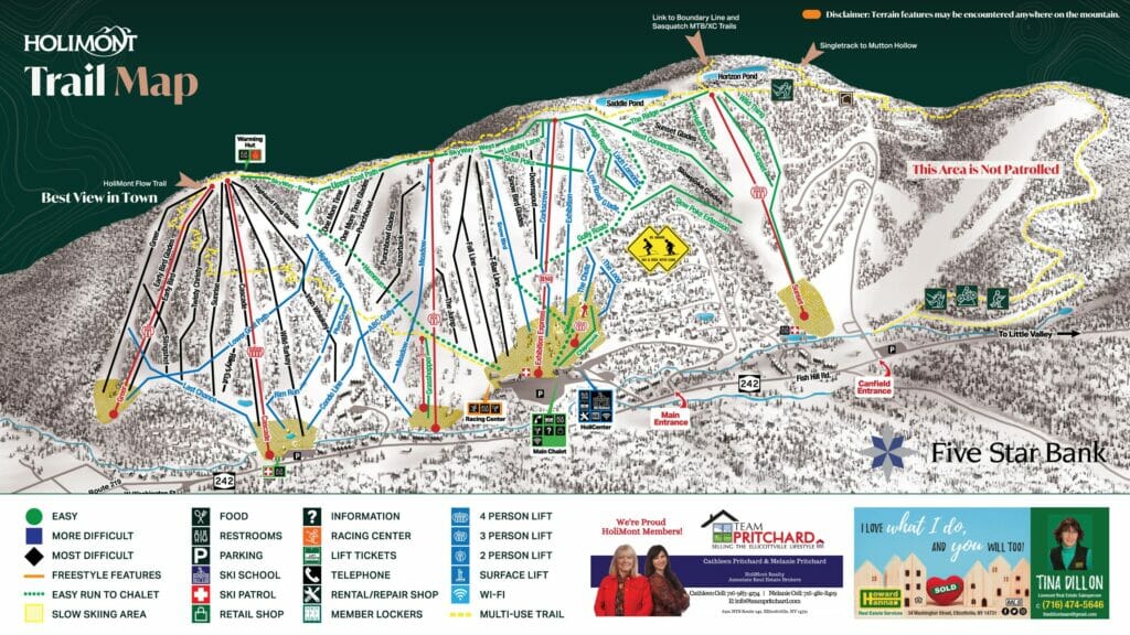 The Resort - HoliMont